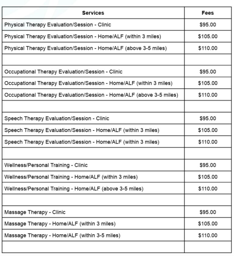 Insurance Info - Dr. Physio Therapy & Wellness